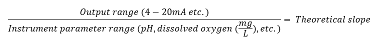 When to Calibrate and Replace an Electrode - pHionics