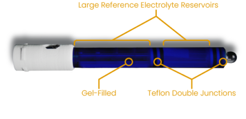 Submersible pH Sensor | 4-20 mA Output | Continuous Water Monitoring