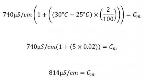 The Basics of Conductivity Electrodes - pHionics