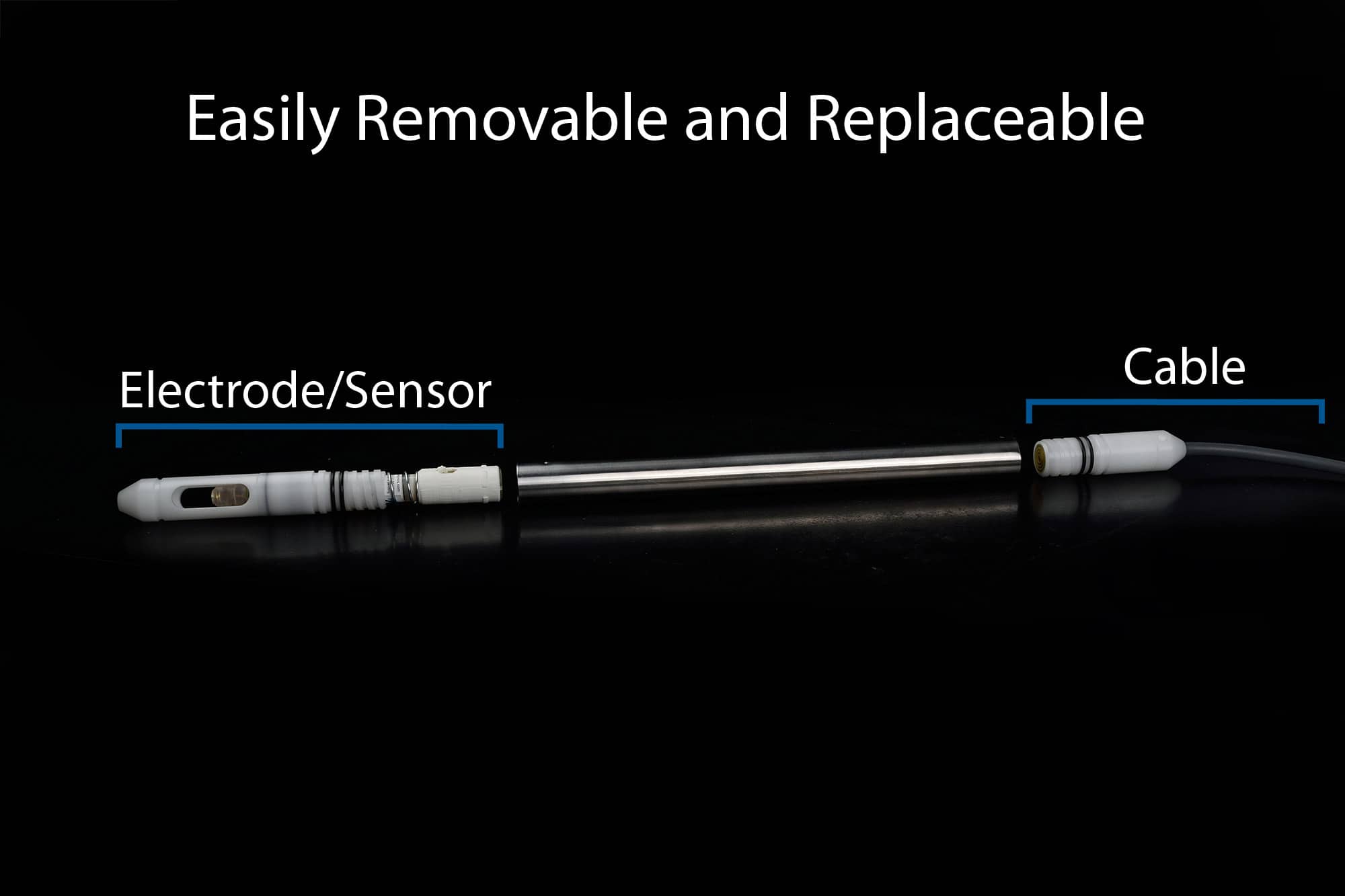 Submersible Dissolved Oxygen Sensor - 4-20 mA Output - Isolated Submersible Dissolved Oxygen Sensor - 4-20 mA Output - Isolated