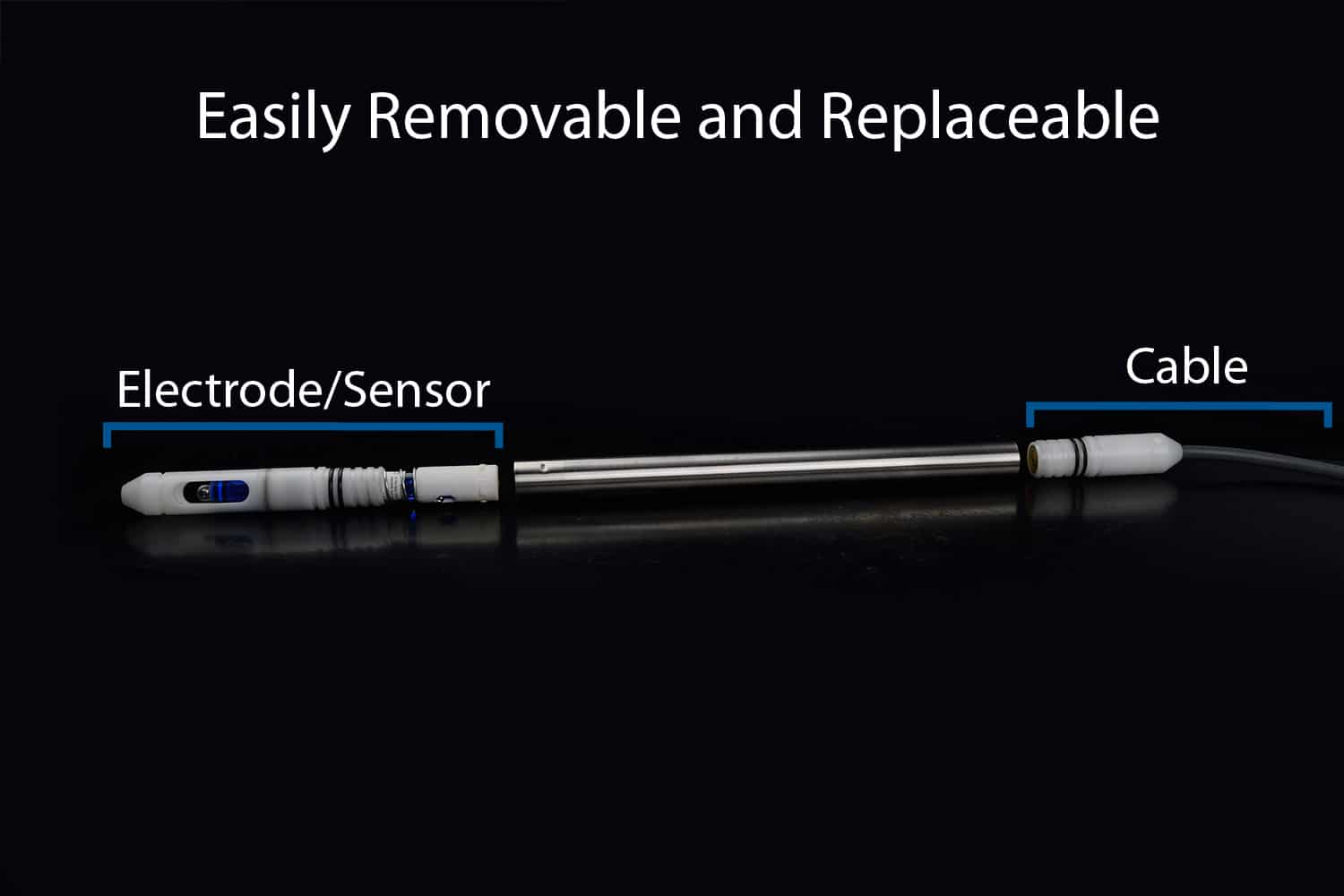 pH Sensor - 4-20 mA Output - Isolated and Compact | pHonics