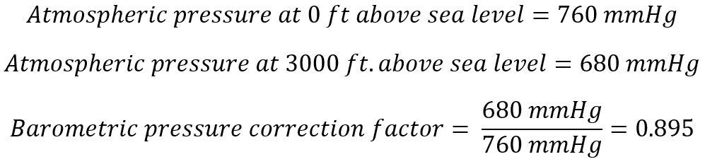 Factors Affecting Dissolved Oxygen - pHionics Factors Affecting Dissolved Oxygen - pHionics