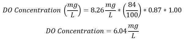Factors Affecting Dissolved Oxygen - pHionics Factors Affecting Dissolved Oxygen - pHionics