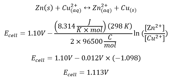 The Basics of Oxidation-Reduction Potential (ORP) - pHionics