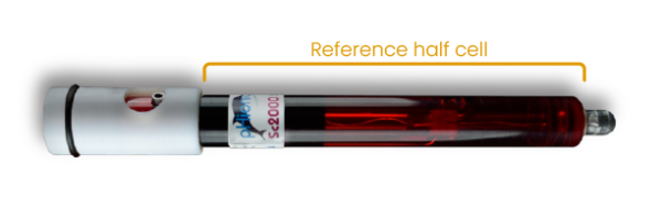 Submersible ORP Sensor | 4-20 mA Output | Accurate and Reliable