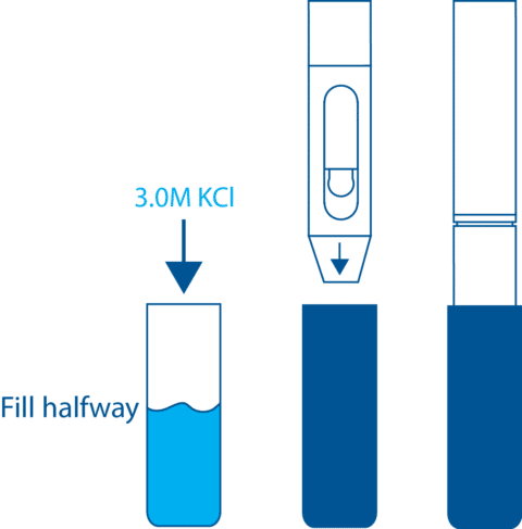The Best Storage Solutions for pH Sensors - pHionics
